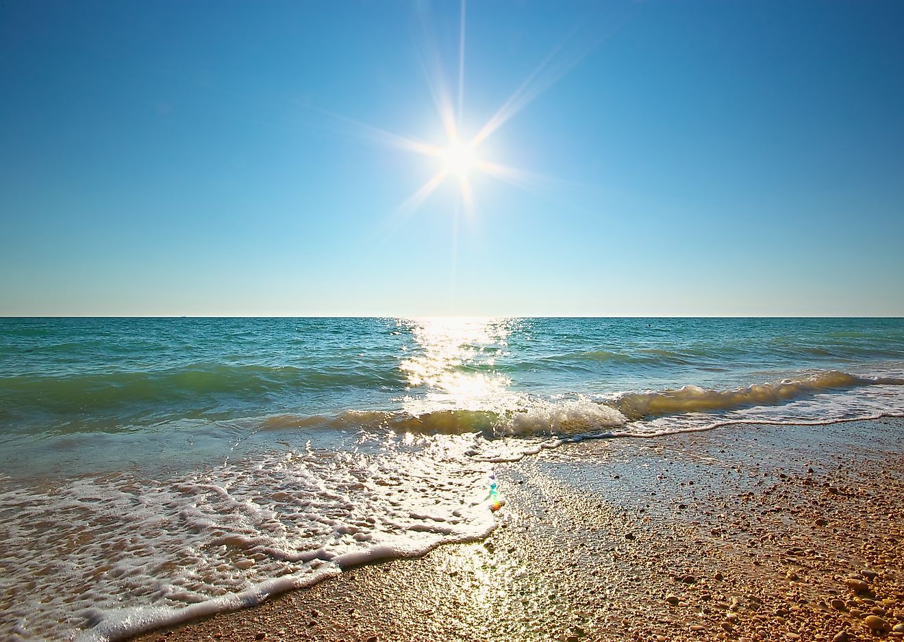 The Atlantic Ocean - All About America