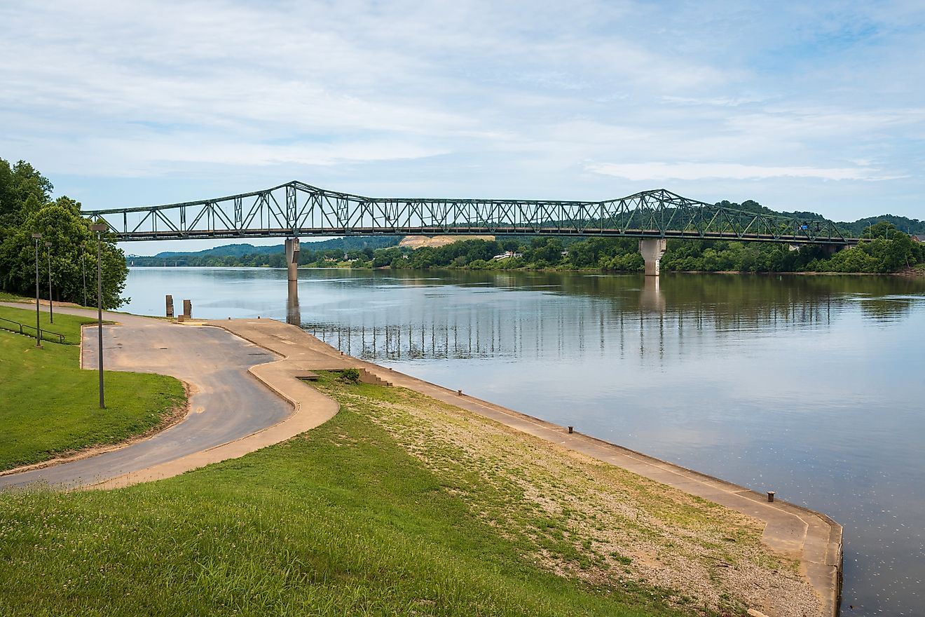 Ohio River - All About America