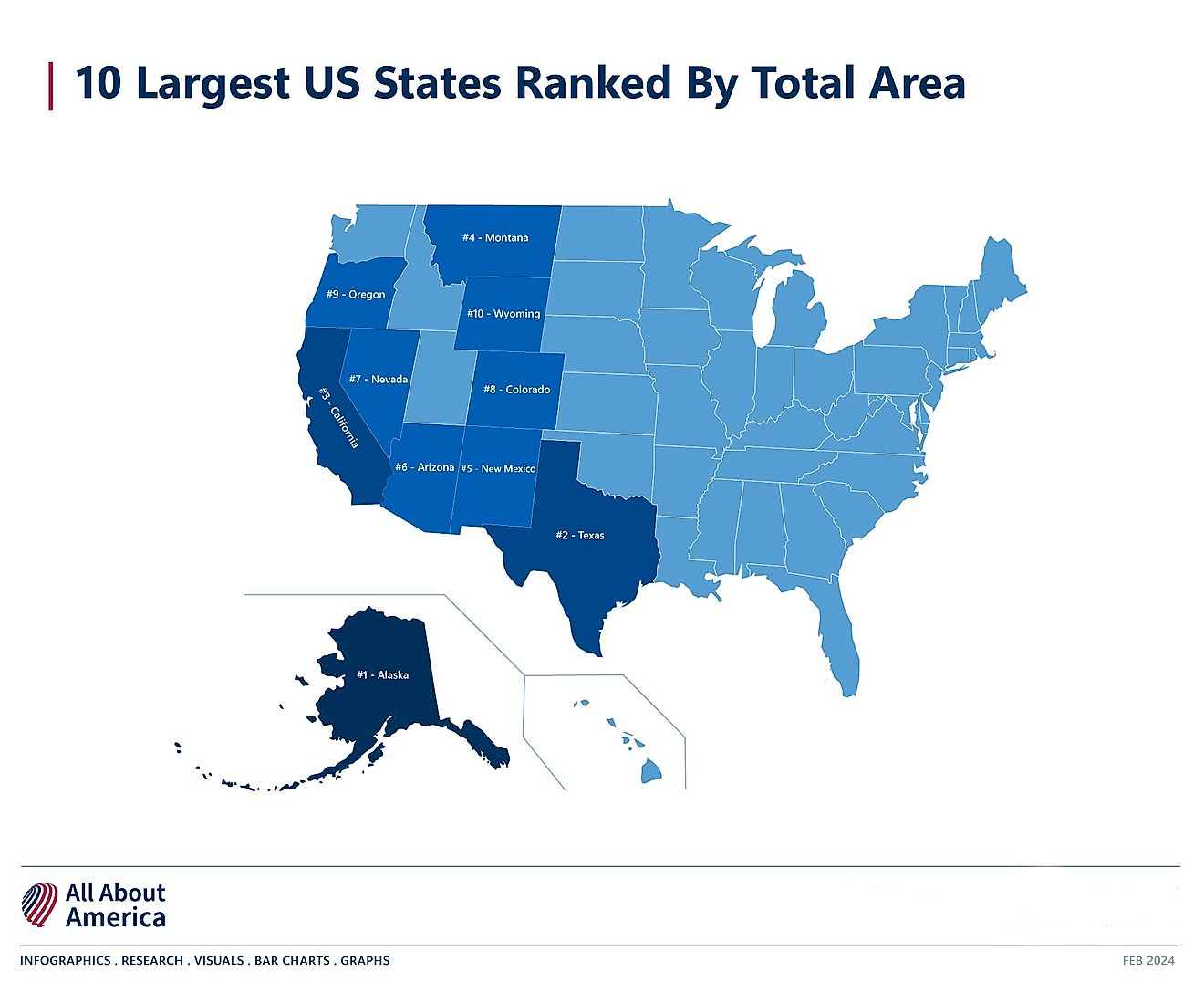US States By Size - All About America
